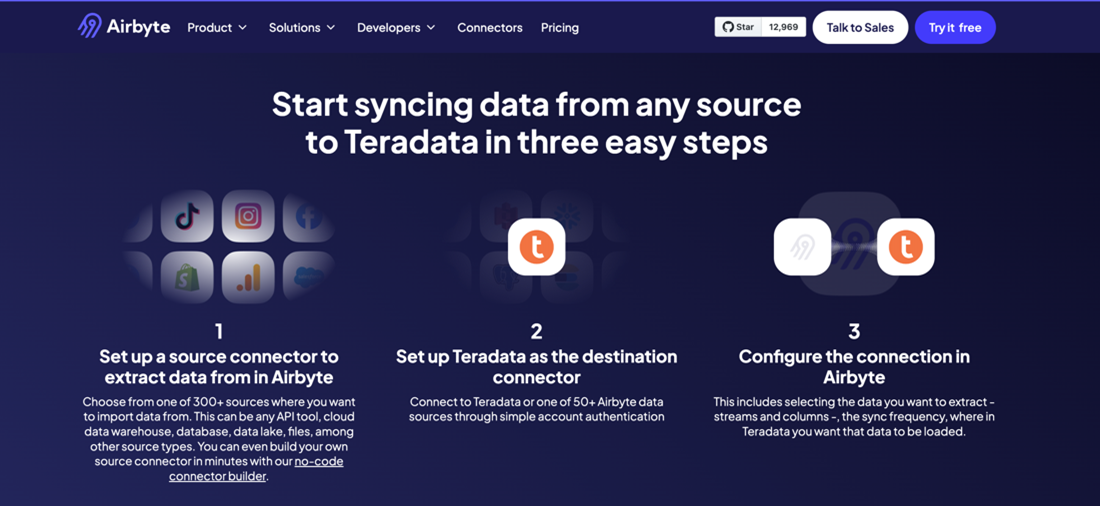 Teradata Destination On Airbyte Cloud Teradata