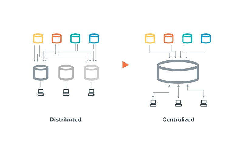 Teradata Vantage - Doing For Analytics What We Did For Data
